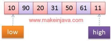 Classify or segregate even & odd numbers in an array using java