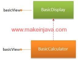 Interface segregation design principle in java (SOLID & real time example)